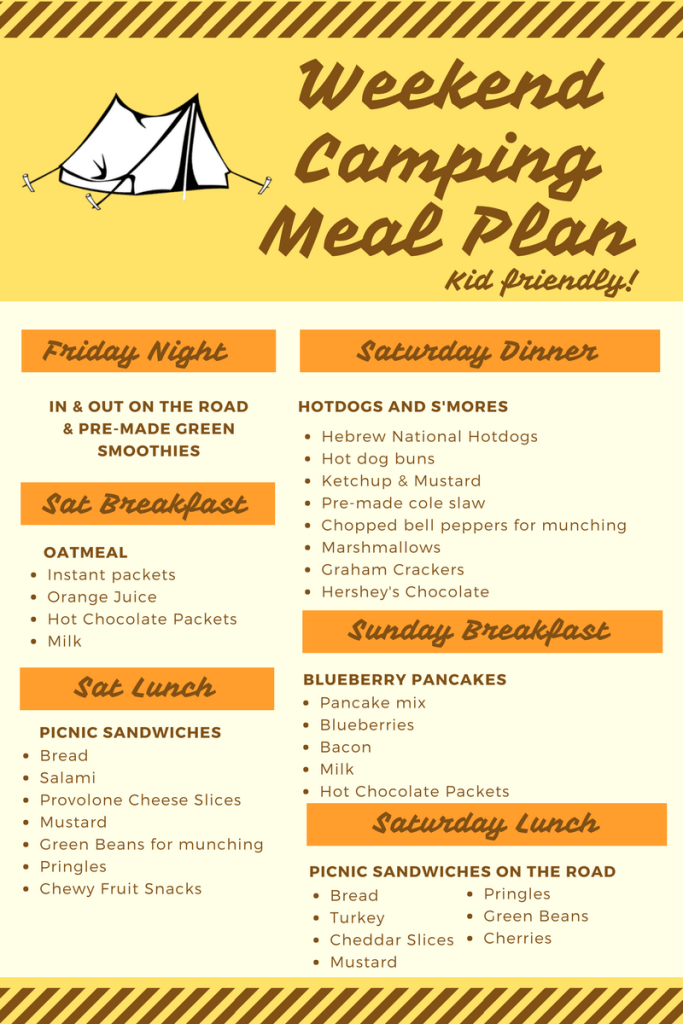 Weekend Camping Meal Plan – Magnets From Everywhere